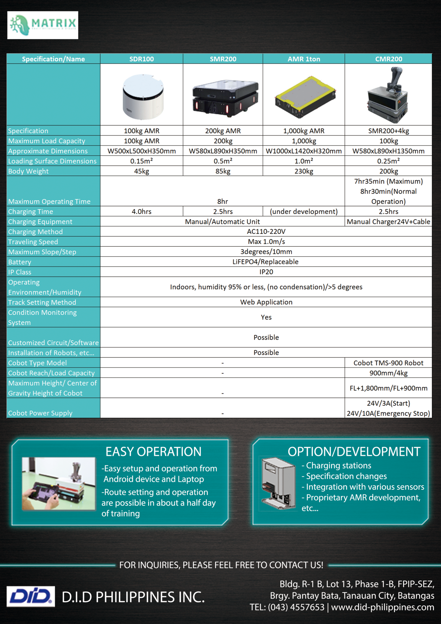 Autonomous Mobile Robot - D.I.D Philippines